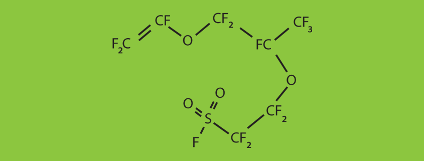 FluoroTech USA's custom fluorinated fine chemicals - Request a Quote or ...